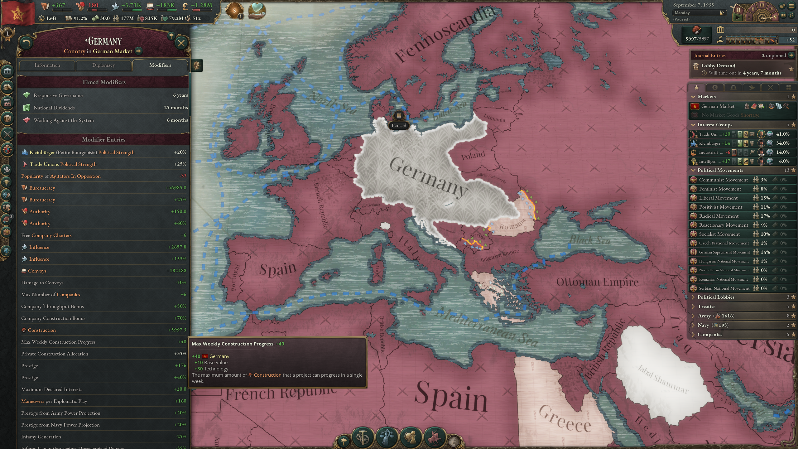 Central Construction Queue Is Crippling the Gameplay | Page 3 | Paradox Interactive Forums